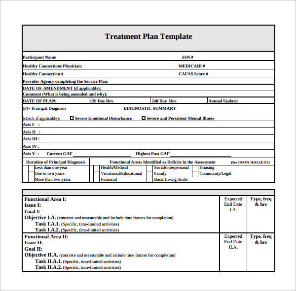 Counseling Treatment Plan Template Pdf Emmamcintyrephotography