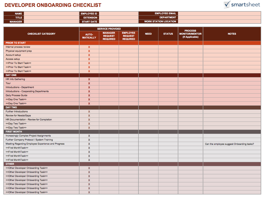 Employee Onboarding Checklist Emmamcintyrephotography