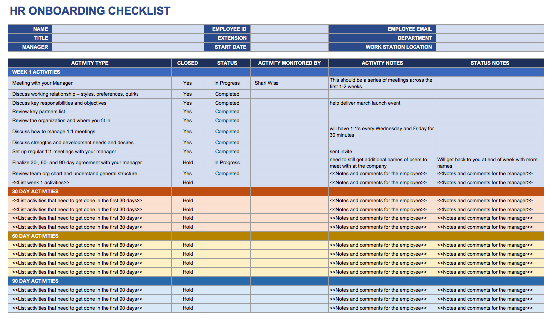 Employee Onboarding Checklist Emmamcintyrephotography