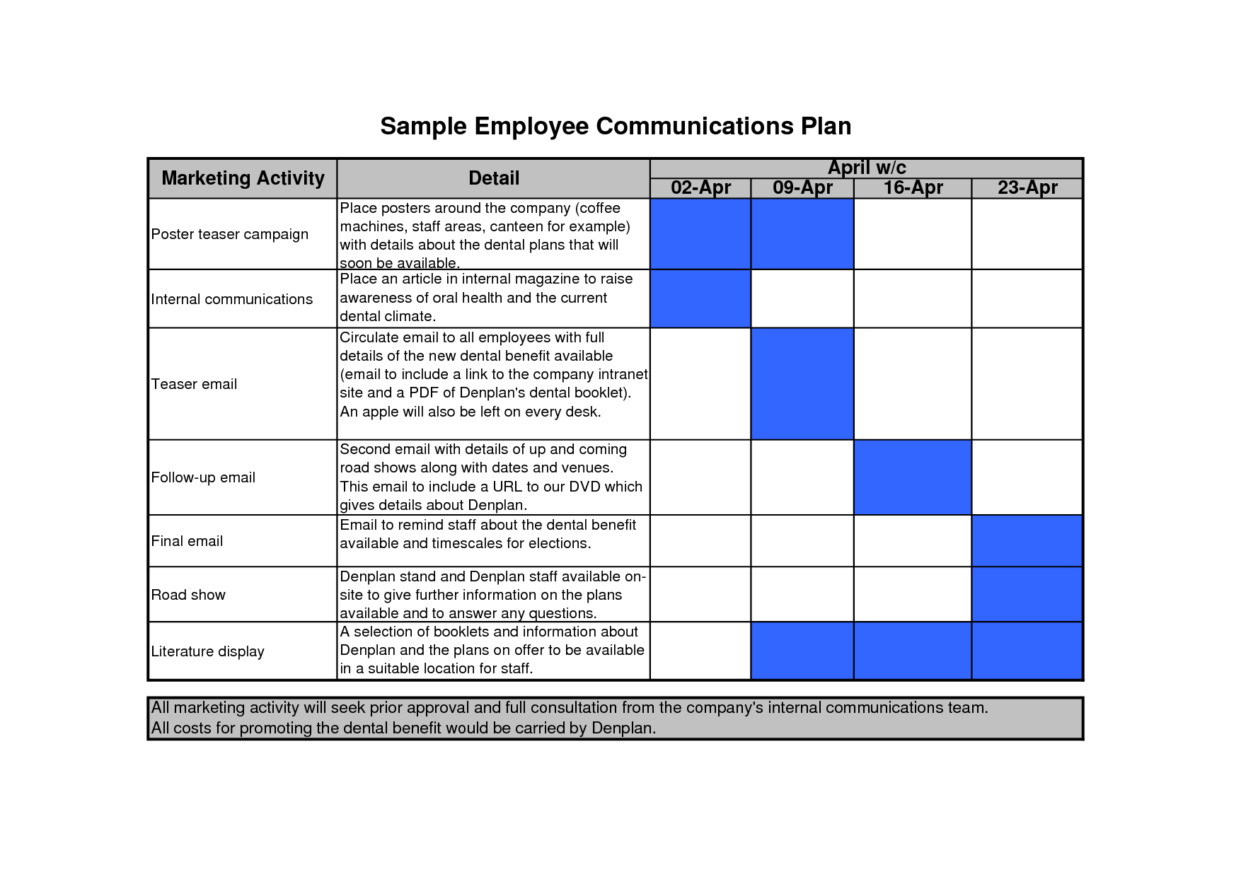 Internal Communication Plan Template Emmamcintyrephotography