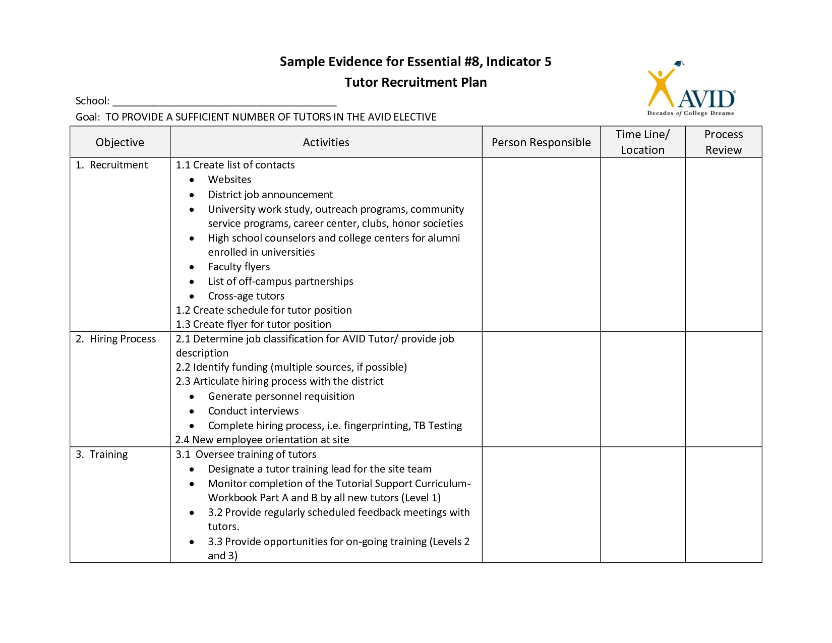 Recruitment Strategy Template Emmamcintyrephotography