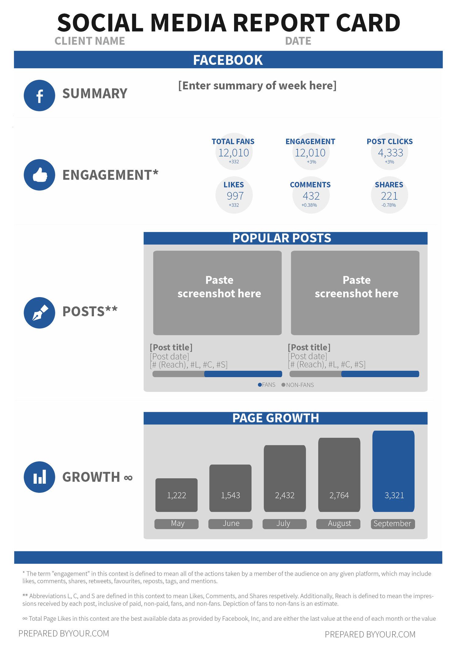 Social Media Reporting Templates Emmamcintyrephotography