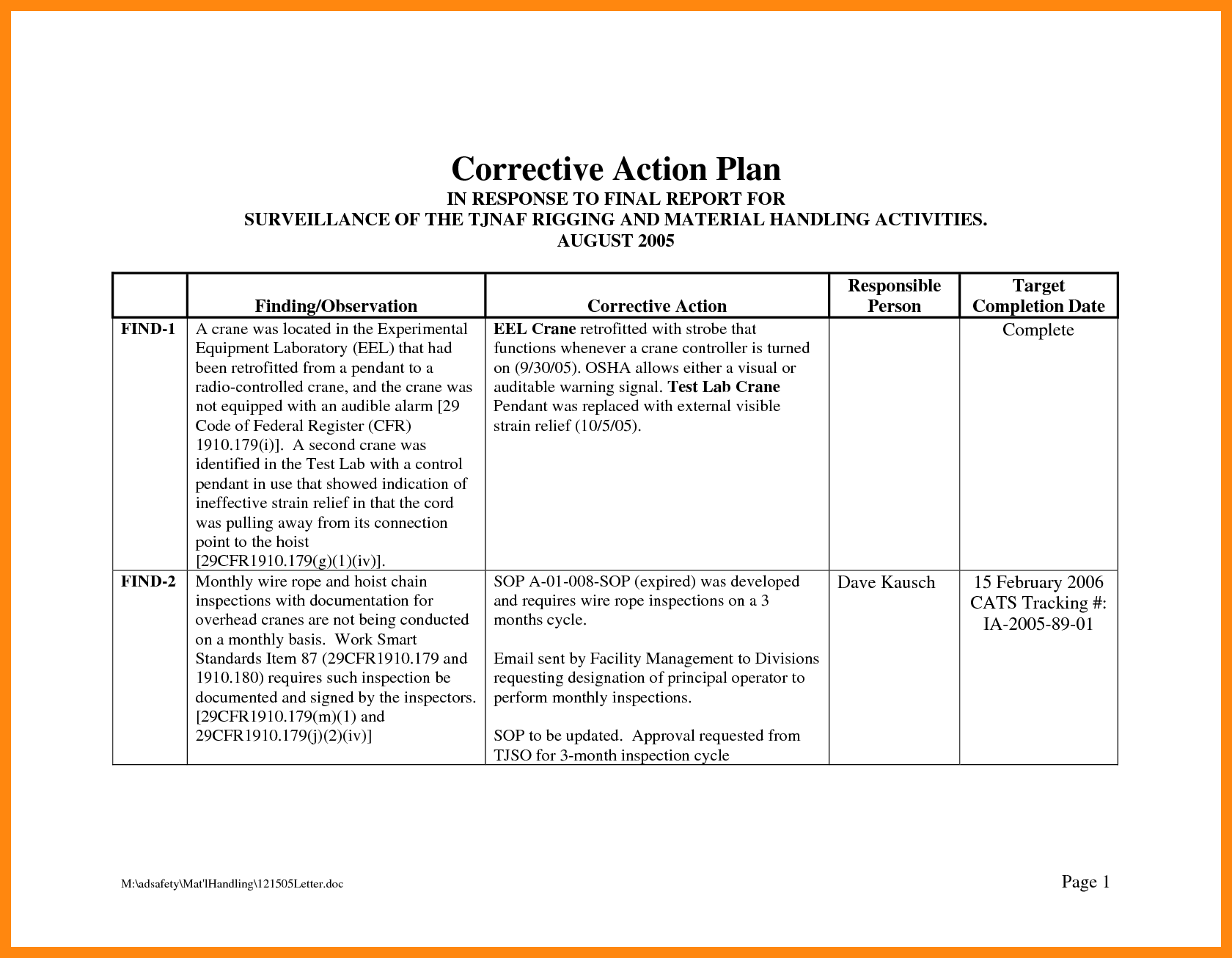 Corrective Action Plan Emmamcintyrephotography