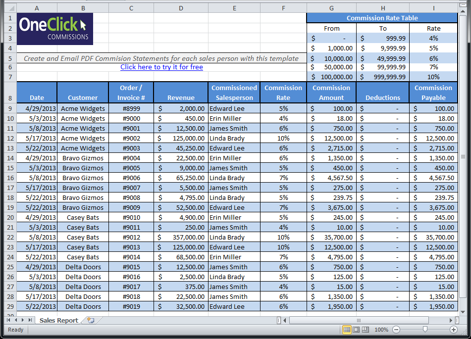 Excel Reporting Template Emmamcintyrephotography