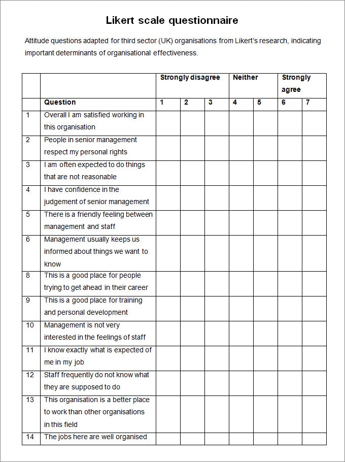 Likert Scale Questions Emmamcintyrephotography Likert Scale Questions Emmamcintyrephotography