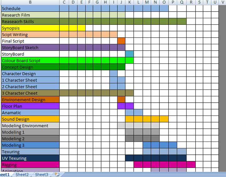 Production Plan Template Emmamcintyrephotography