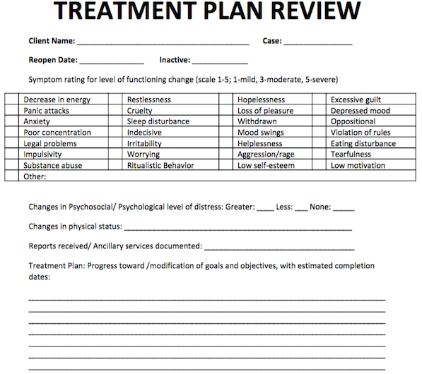 Psychotherapy Treatment Plan Template Emmamcintyrephotography