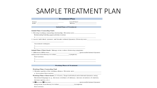 Psychotherapy Treatment Plan Template Emmamcintyrephotography