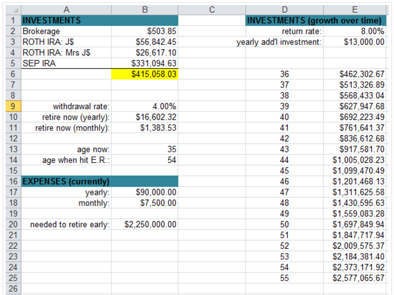 Retirement Expense Worksheet Emmamcintyrephotography